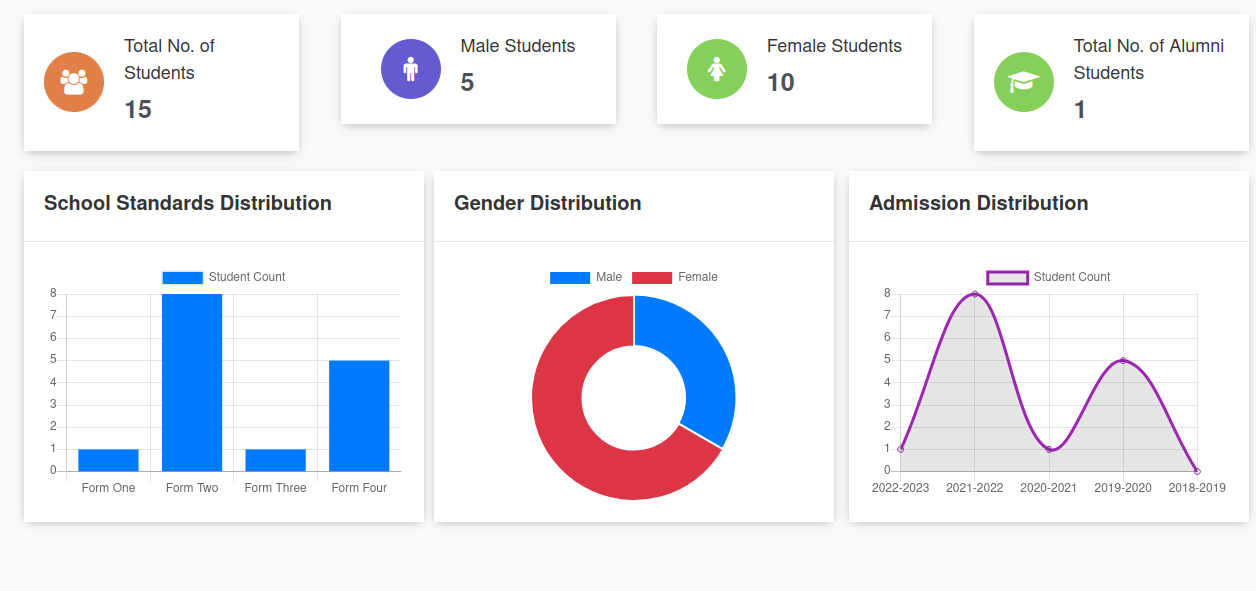 School Management System